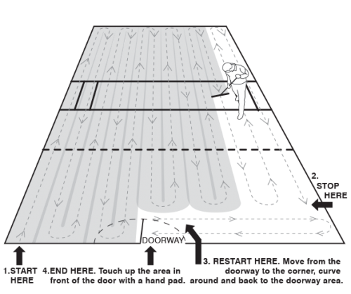 Finishing Racquetball Courts - Essential Industries